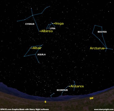 Explore the Many Colors of Stars | Space