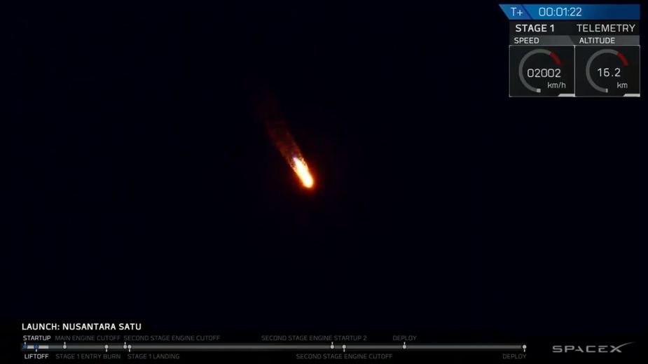 In Photos: SpaceX Falcon 9 Launches Israeli Moon Lander, Indonesian ...