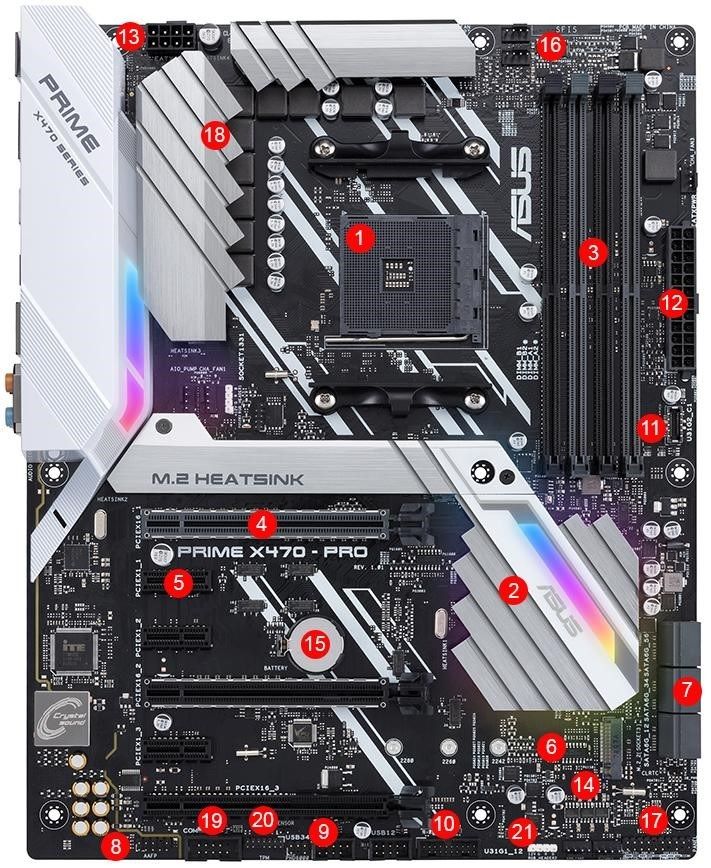 What Is a Motherboard? A Basic Definition | Tom's Hardware