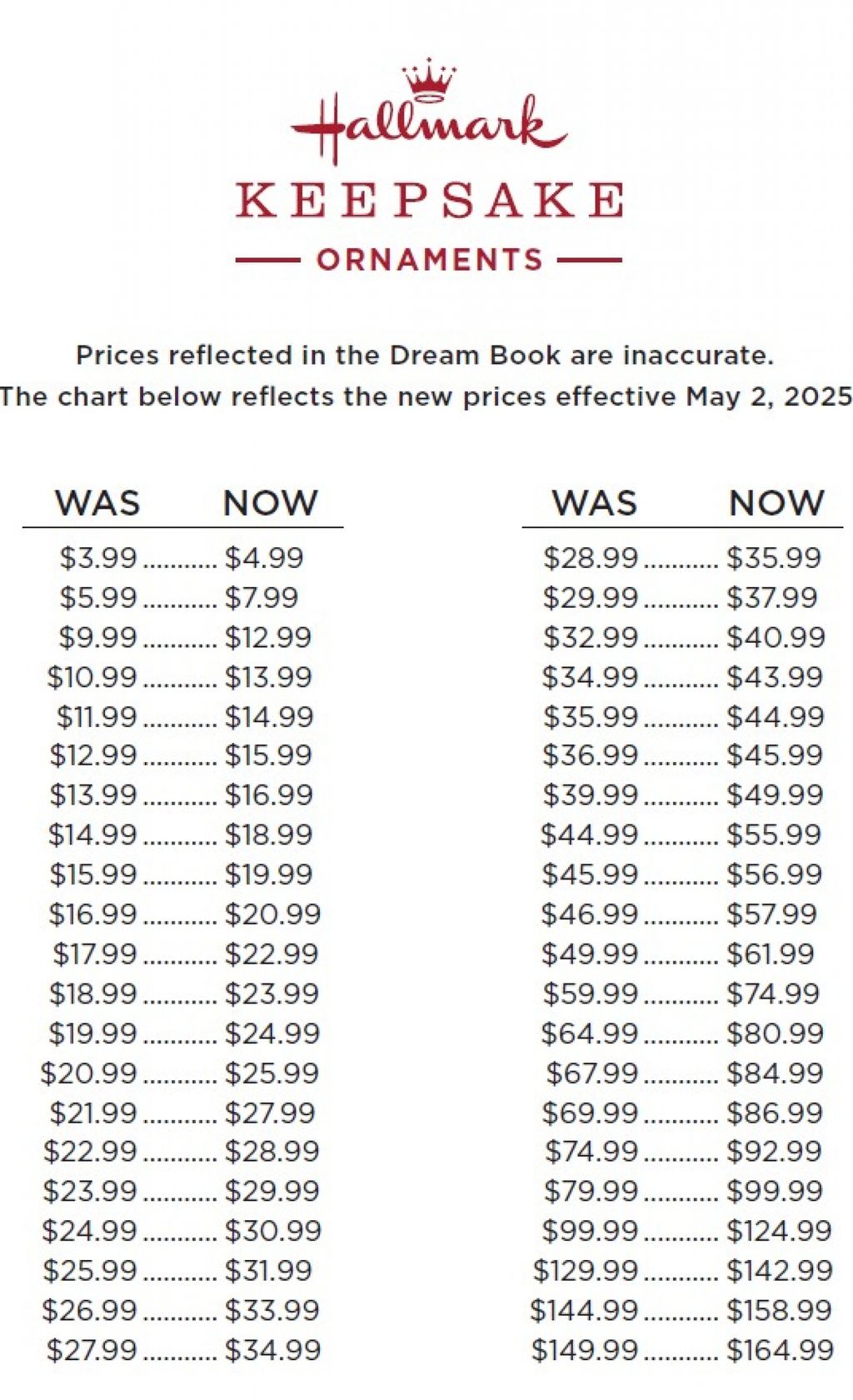 Hallmark Price Increase Due to Tariffs: What You Need to Know | Kiplinger