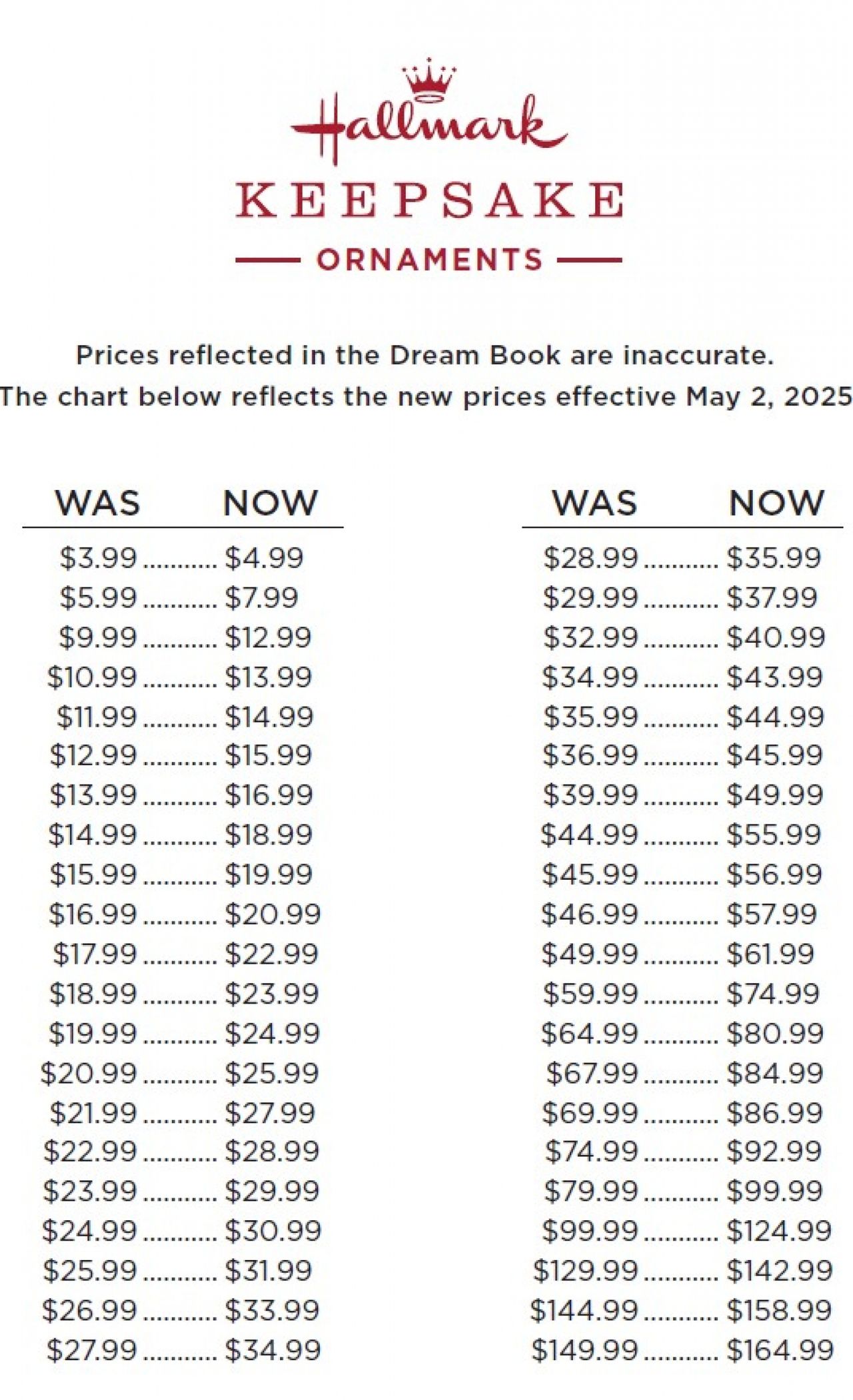 Hallmark Price Increase Due to Tariffs: What You Need to Know | Kiplinger