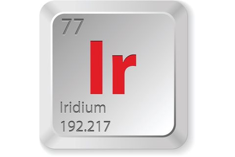 Facts About Iridium | Live Science