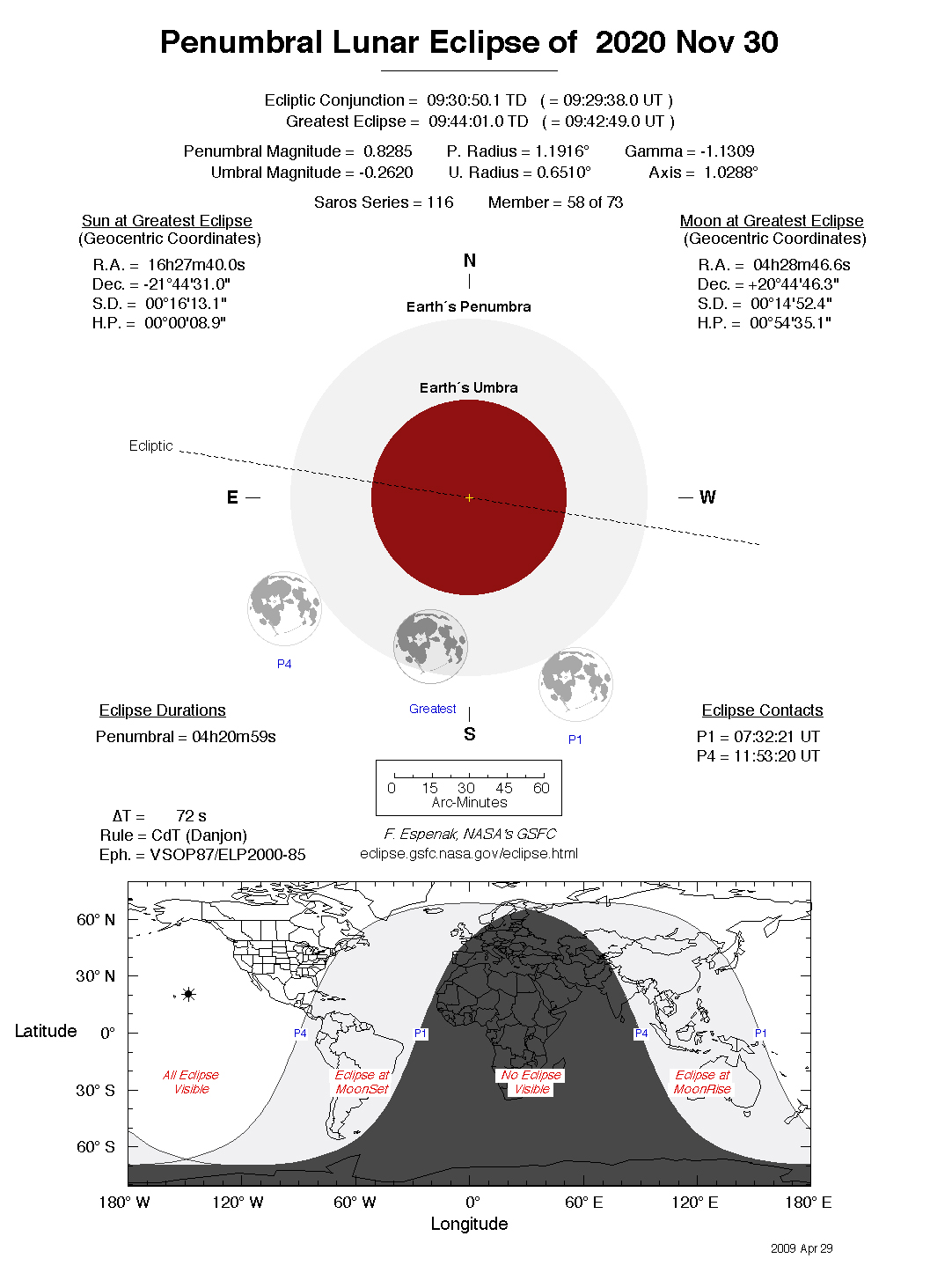 November's Beaver Full Moon 2020: See a lunar eclipse and a near ...