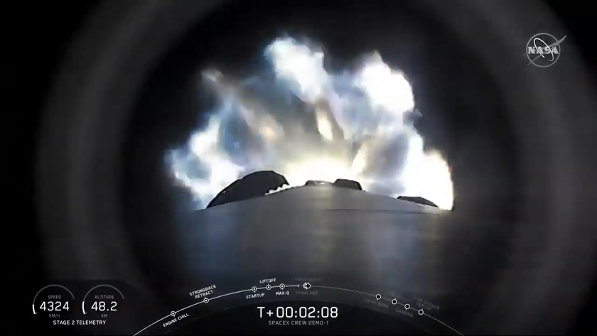 Spacexs Crew Dragon Demo 1 Test Flight In Pictures Space