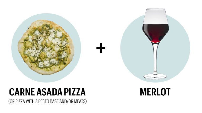 Perfect Wine and Pizza Pairings - What Wine to Drink with Different ...