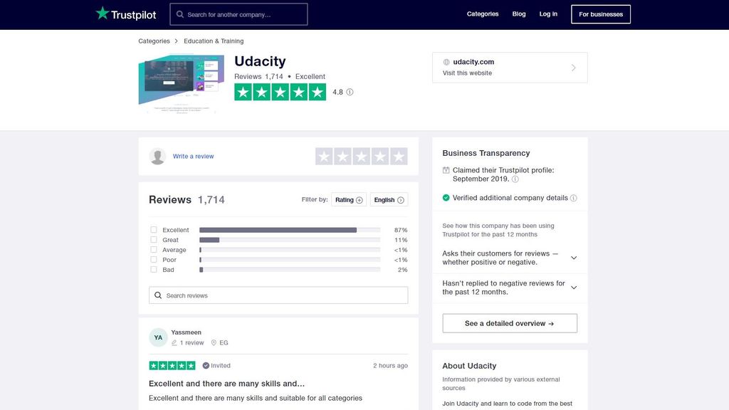 Udacity learning platform review | TechRadar