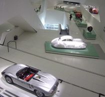 Interactive floorplan: Porsche Museum | Wallpaper
