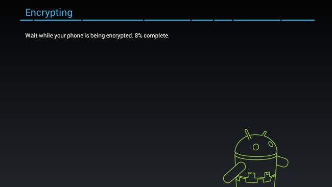 How to encrypt your Android device | TechRadar