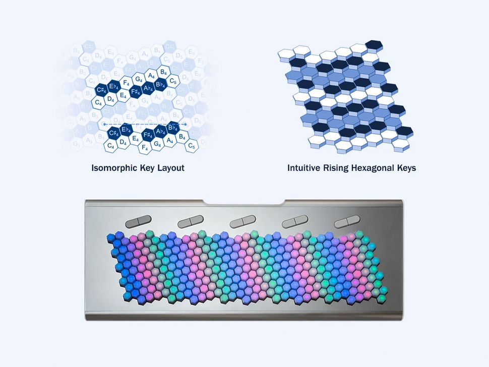 NAMM 2020 VIDEO: Lumatone could be the coolest isomorphic MIDI keyboard ...