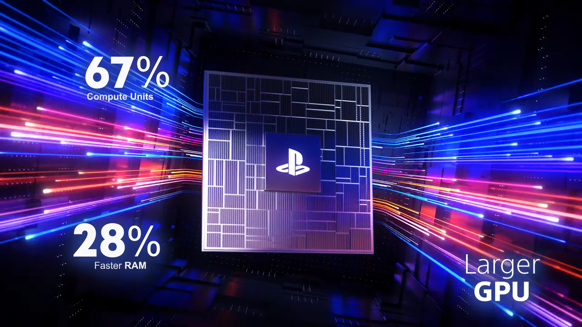 PS5 Pro revealed - all the news from Sony's 'Technical Presentation ...