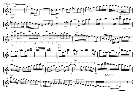 How to play synth solos like Rick Wakeman | MusicRadar