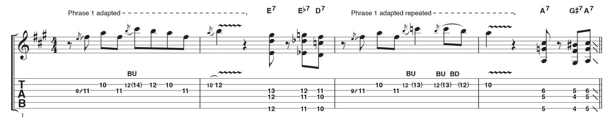 How to improvise a blues guitar solo | MusicRadar