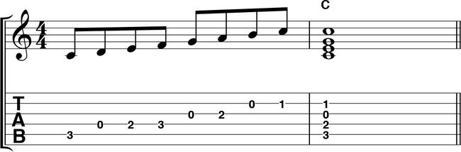 Easy guitar theory: major 7th chords | MusicRadar