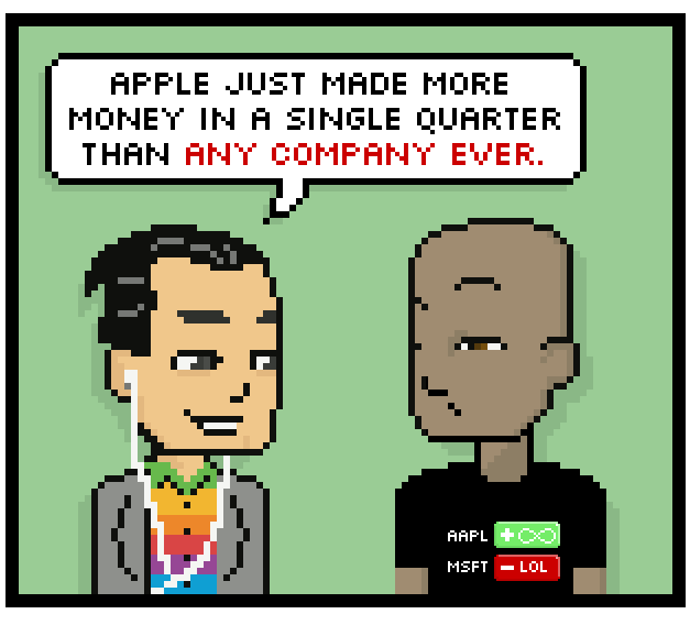 Apple (AAPL) — Everything you need to know! - Page 4 | iMore Apple (AAPL) — Everything you need to know! - Page 4 | iMore