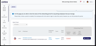 Cintra People HR software review: Refreshingly straightforward but ...