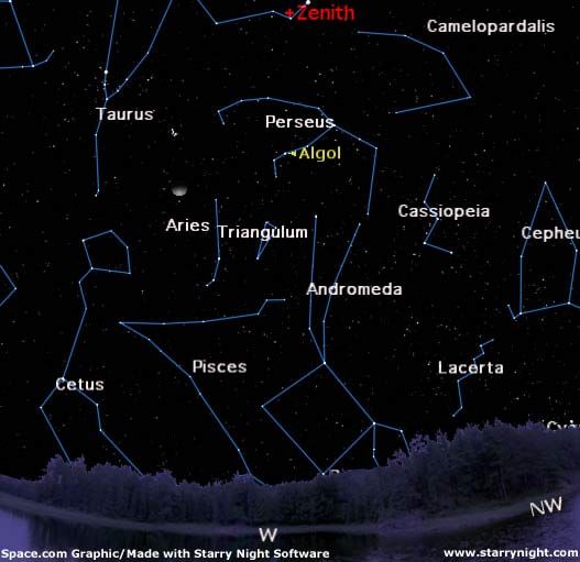 Perseus Constellation: Facts About the Hero | Space