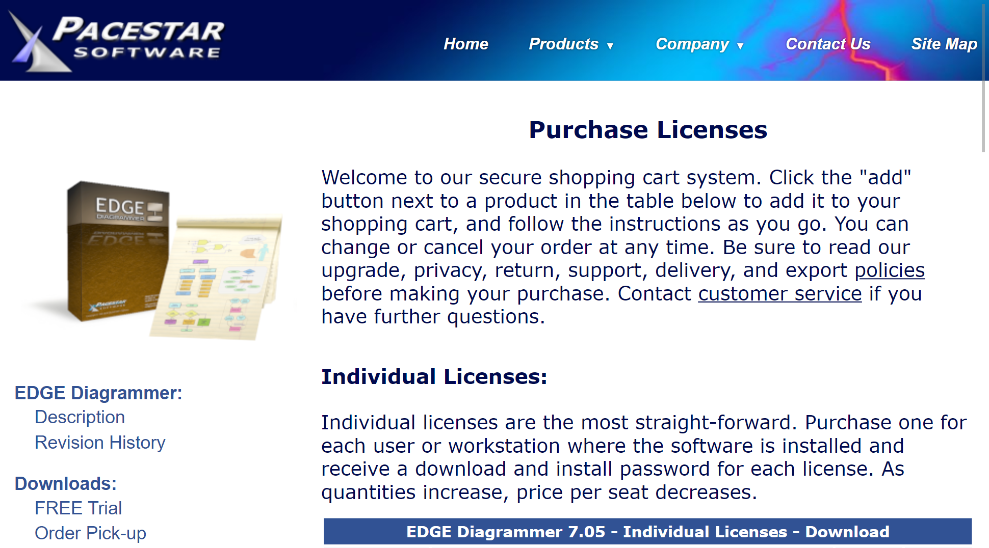Best flowchart software of 2024 | TechRadar