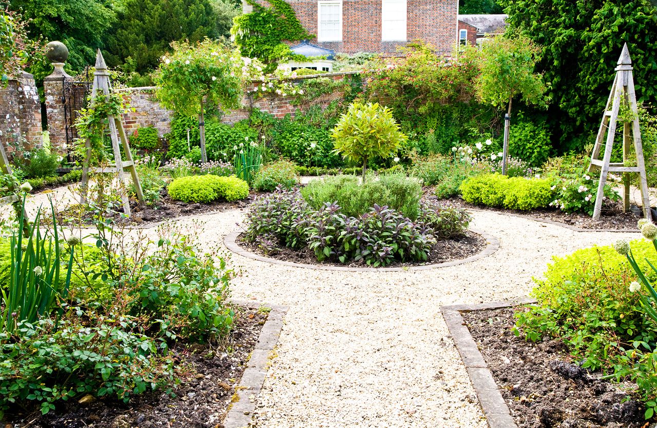 Planning a kitchen garden: from layouts to the best crops | Homes and ...