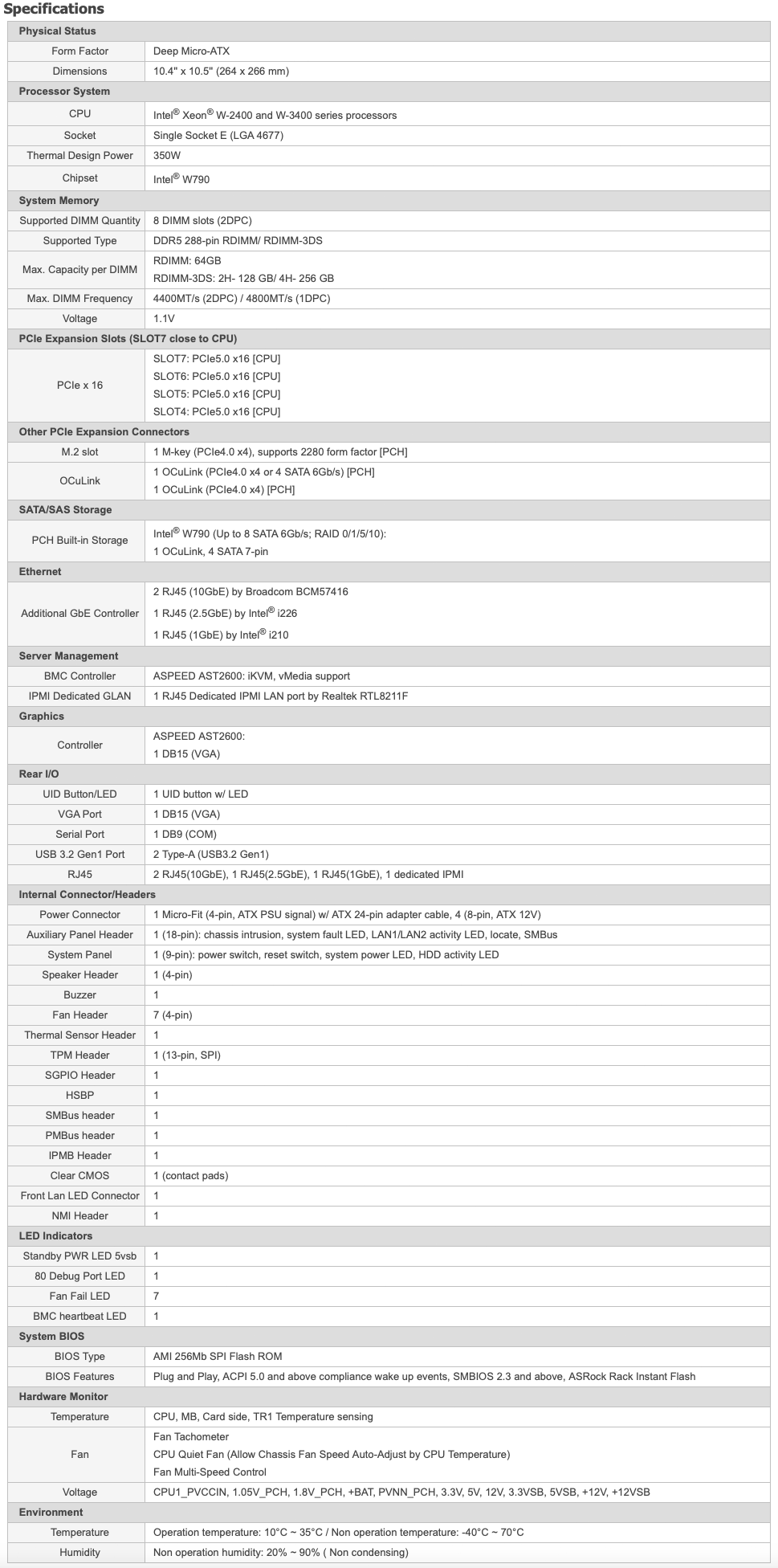 ASRock Brings 56-Core Xeon W3400 to Deep MicroATX | Tom's Hardware