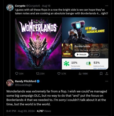 Randy Pitchford says Tiny Tina's Wonderlands didn't get DLC because ...