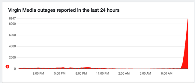 Virgin Media outage LIVE — internet service "fully restored" | Tom's Guide
