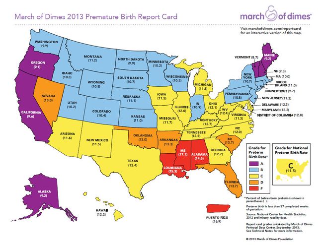 US Preterm Birth Rate Lowest in 15 Years | Live Science