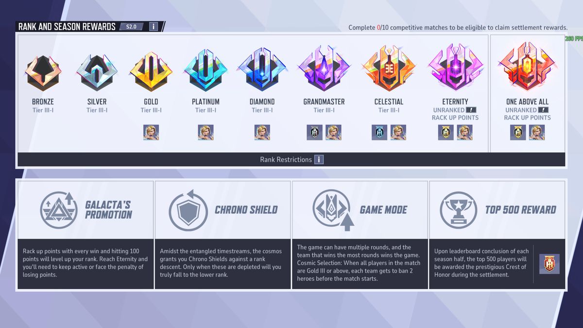 Marvel Rivals ranks in Season 3.5: Competitive rewards and rules ...