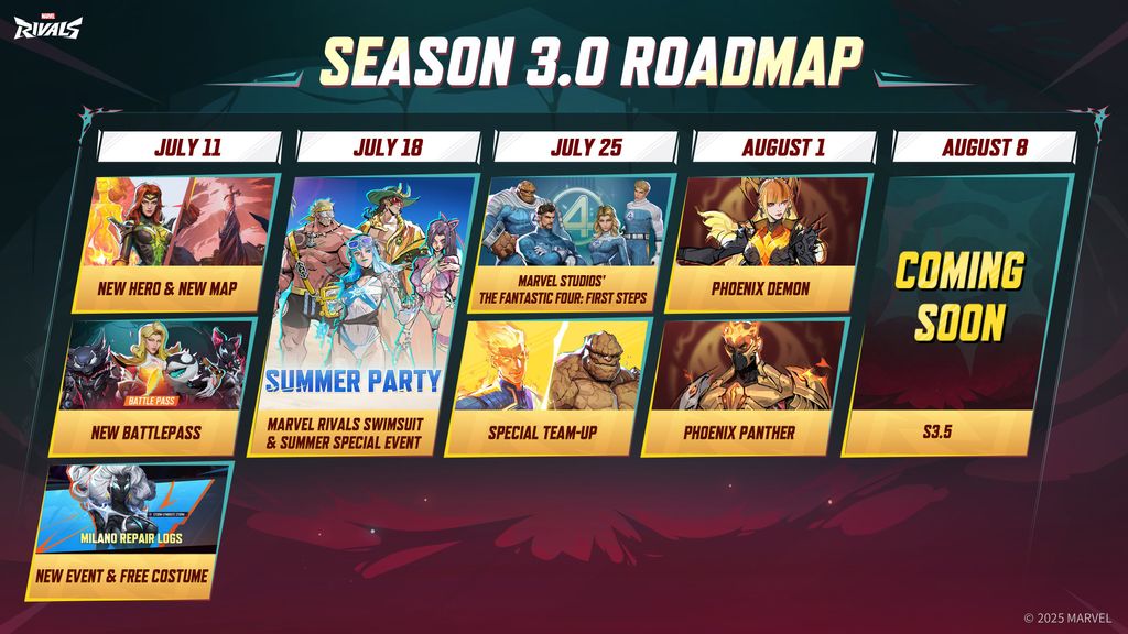 Marvel Rivals Season 3 release date and time, characters, battle pass ...