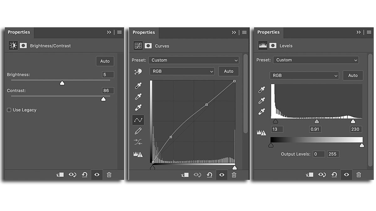 DIY photography project: Turn a tiny glint of light into an abstract ...