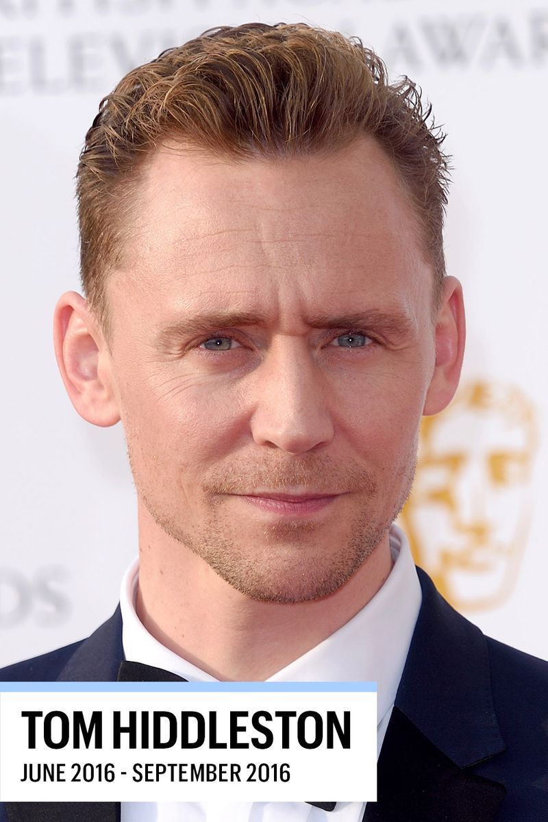 List of Taylor Swifts Ex Boyfriends - Taylor Swift Love Life Timeline ...