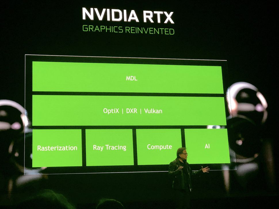 NVIDIA GeForce RTX 20 series is now official: Here's everything you ...