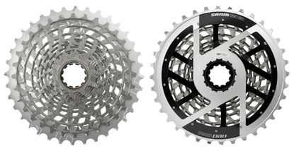 New SRAM Red AXS groupset might be the 'lightest electronic, ever', but ...