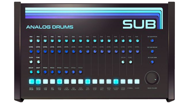 How to build a virtual studio for free with free plugins and music ...