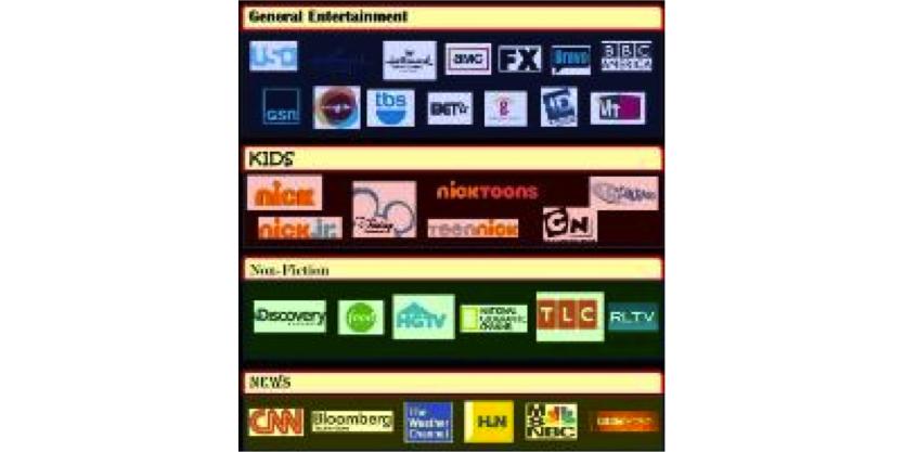 Verizon: $50 Non-Sports HDTV FiOS Package, Most New Subscribers, Record ...