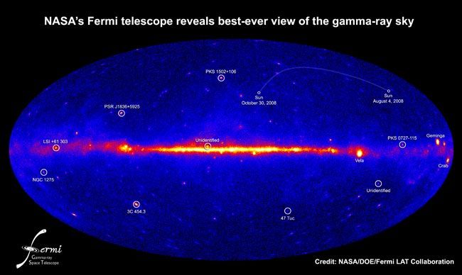Gamma-Ray Universe: Photos by NASA's Fermi Space Telescope | Space