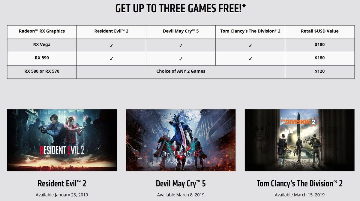 Buy a select Radeon graphics card and get up to three unreleased games ...