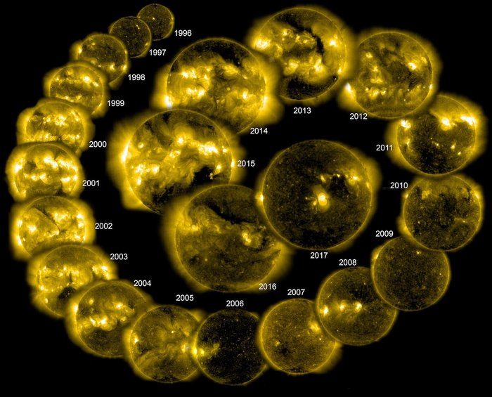 New Image Shows How the Sun Changes Over a 22-Year Cycle | Space