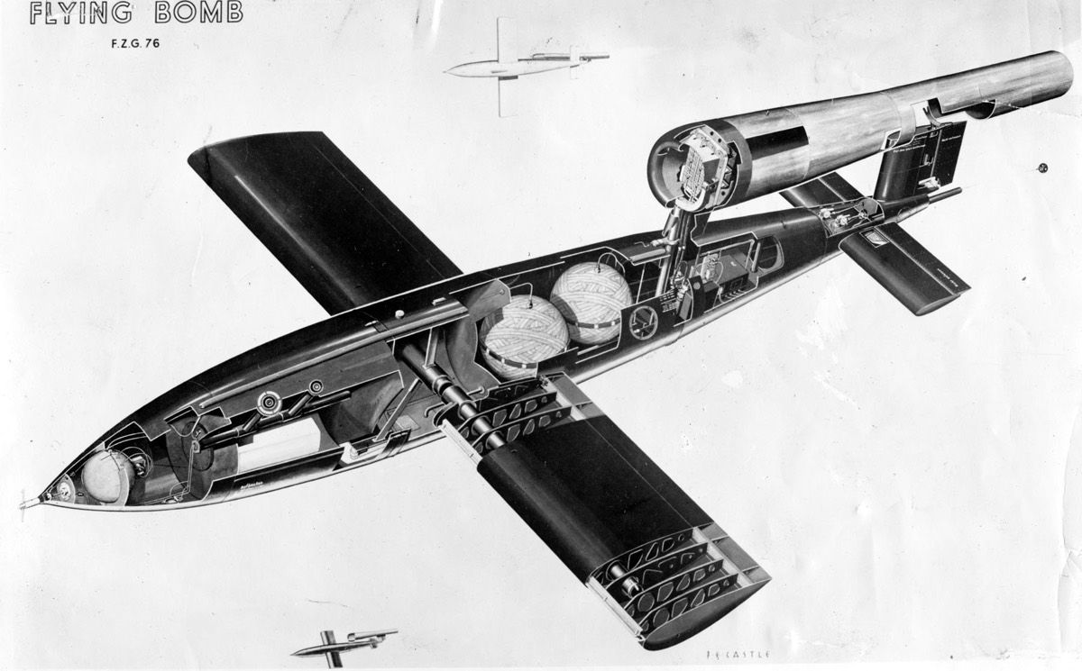 Photos: The Flying Bombs of Nazi Germany | Live Science