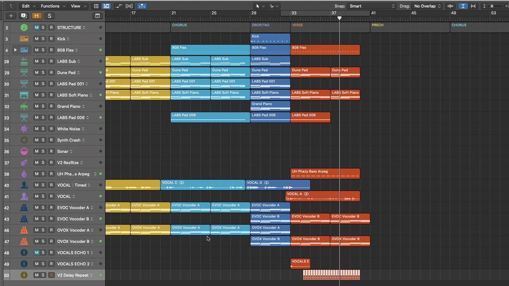 Songwriting basics: how to create a modern pop song using just 4 chords ...