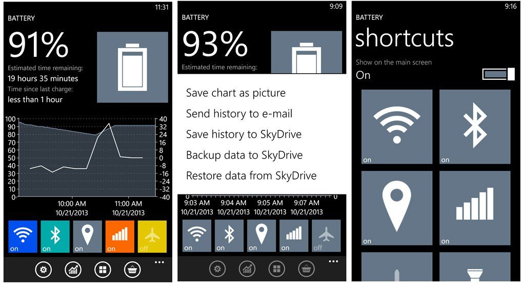 Battery for Windows Phone 8, an attractive battery performance tracker ...