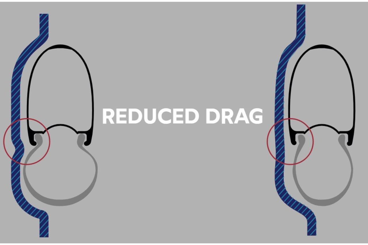 OQUO wheels unveils its first road range of wheels with mini-hooks to ...