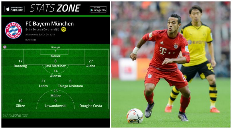9 Pep Guardiola formations from the last year demonstrating Bayern ...