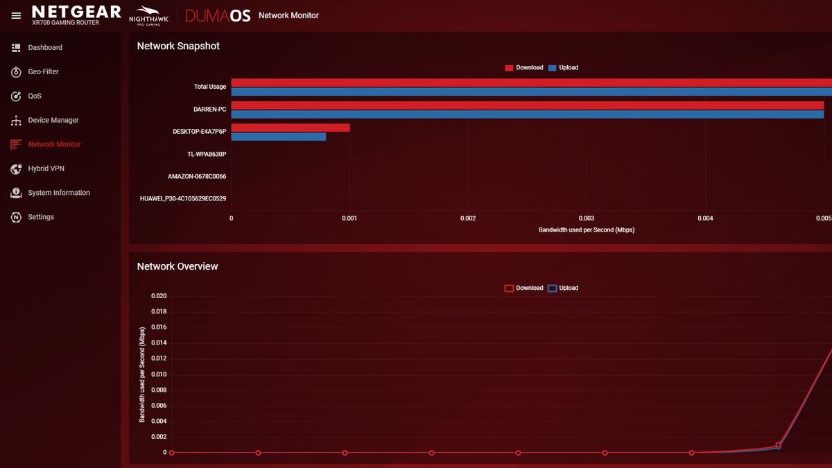 Netgear router login: how to log in and tweak your settings | TechRadar