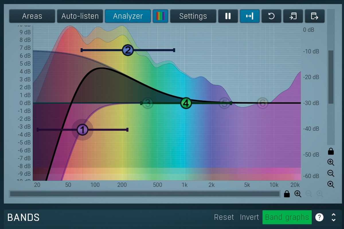 Understanding the fundamentals of EQ | MusicRadar
