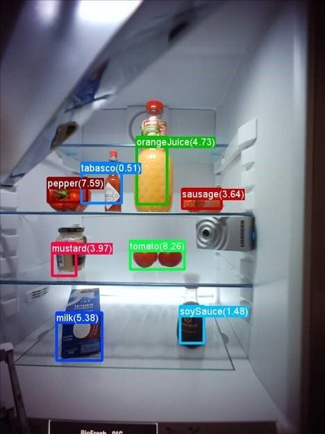 Microsoft's computer vision technology may be in your next 'smart ...