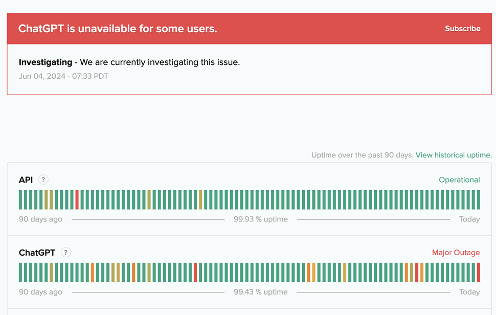 ChatGPT went down twice in massive outage — here's what OpenAI says ...