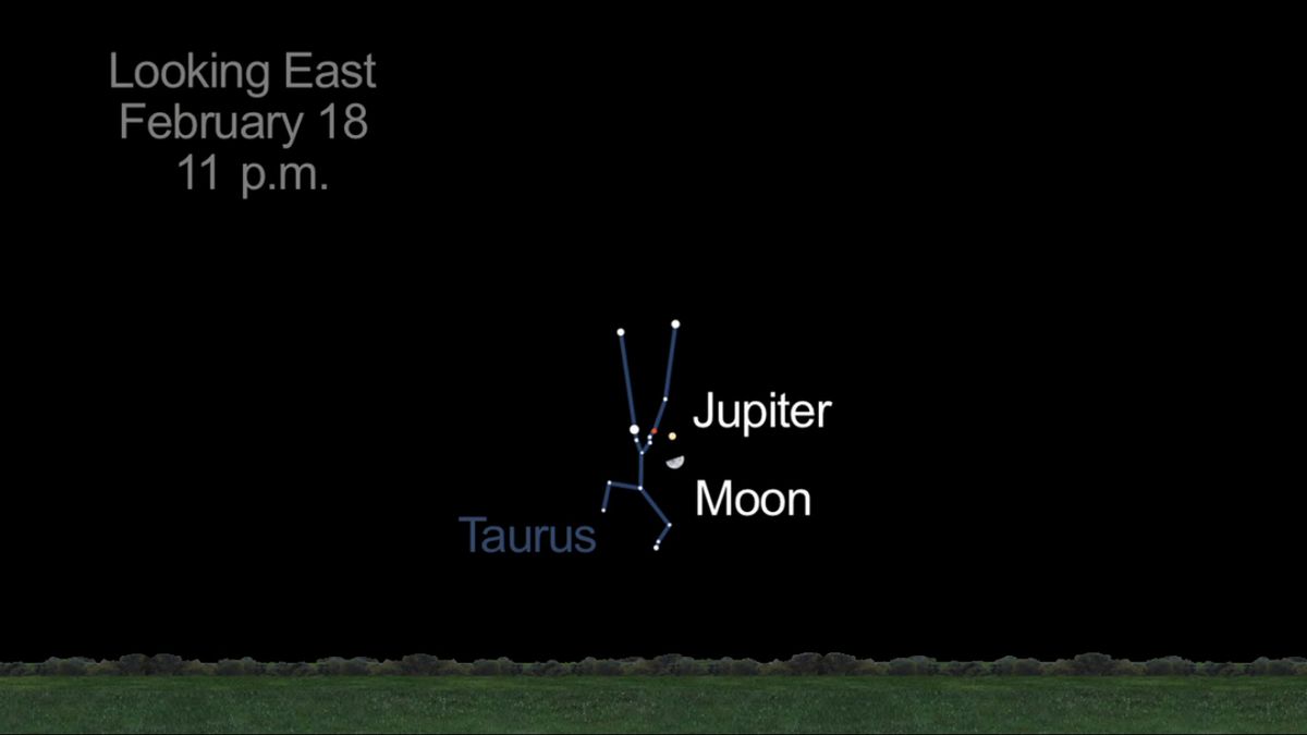 See the Moon Pass Jupiter Tonight and Monday | Space