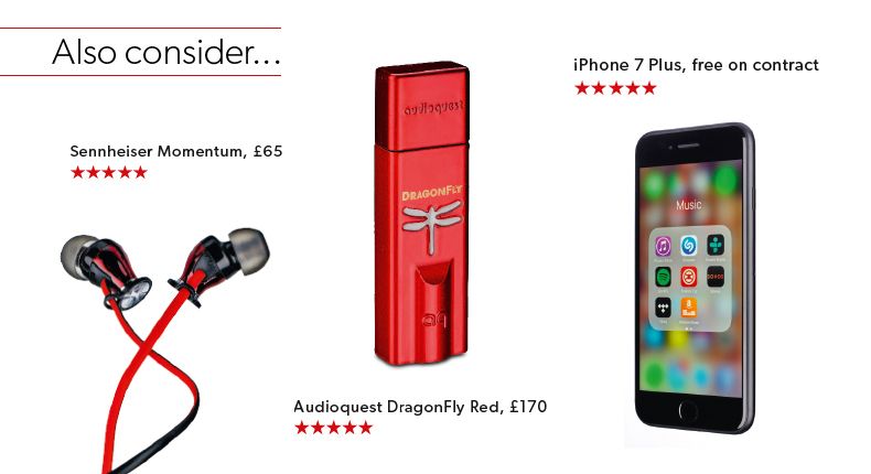 Best portable music system under £500 | What Hi-Fi?