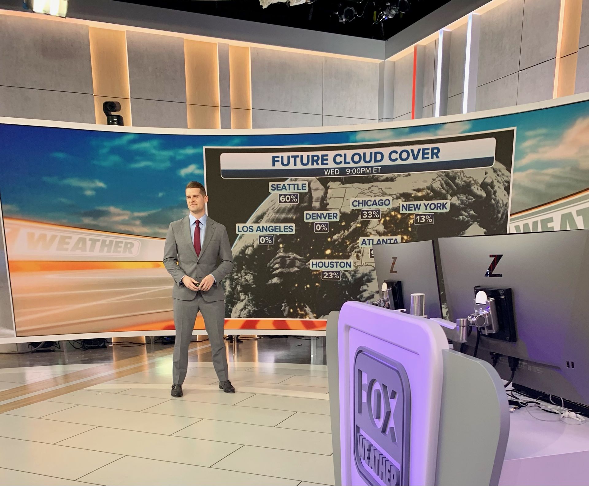 Fox Weather Adds YouTube TV, Amazon News, Roku, fubo, Xumo Distribution ...