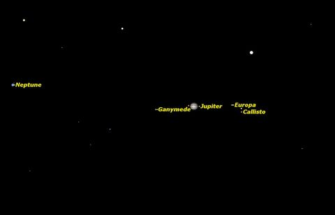 Cosmic Quest: Who Really Discovered Neptune? | Space